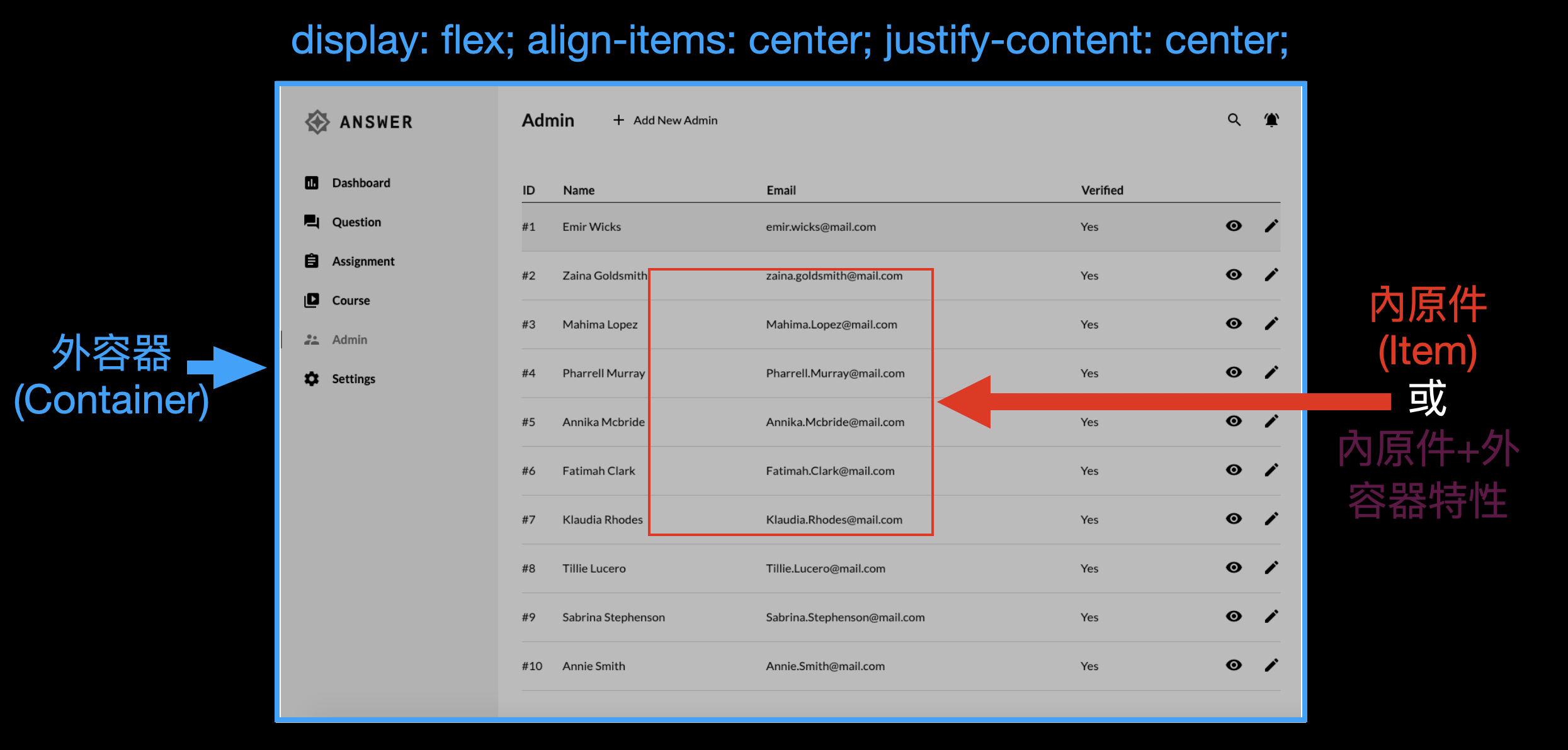 [Hexschool Web Layout Training] — Week_5 後台表單設計 | RexHung's Blog