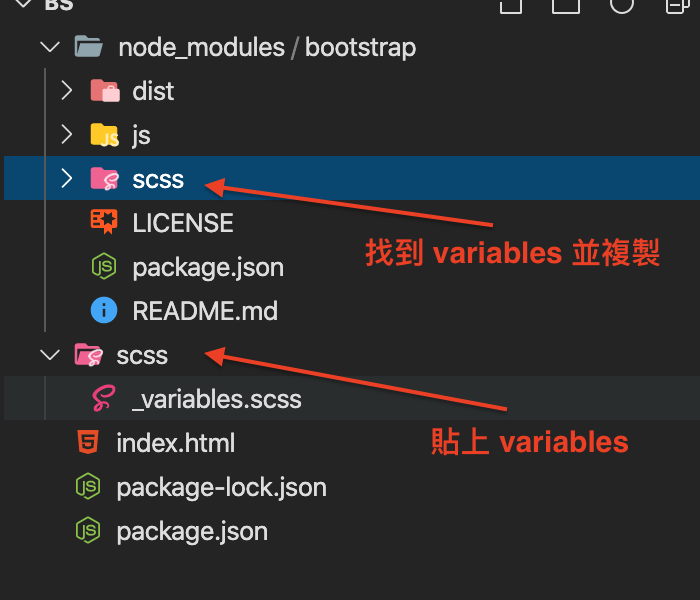 [Hexschool Web Layout Training] — Week_6 導入網頁規範設計流程 | RexHung's Blog