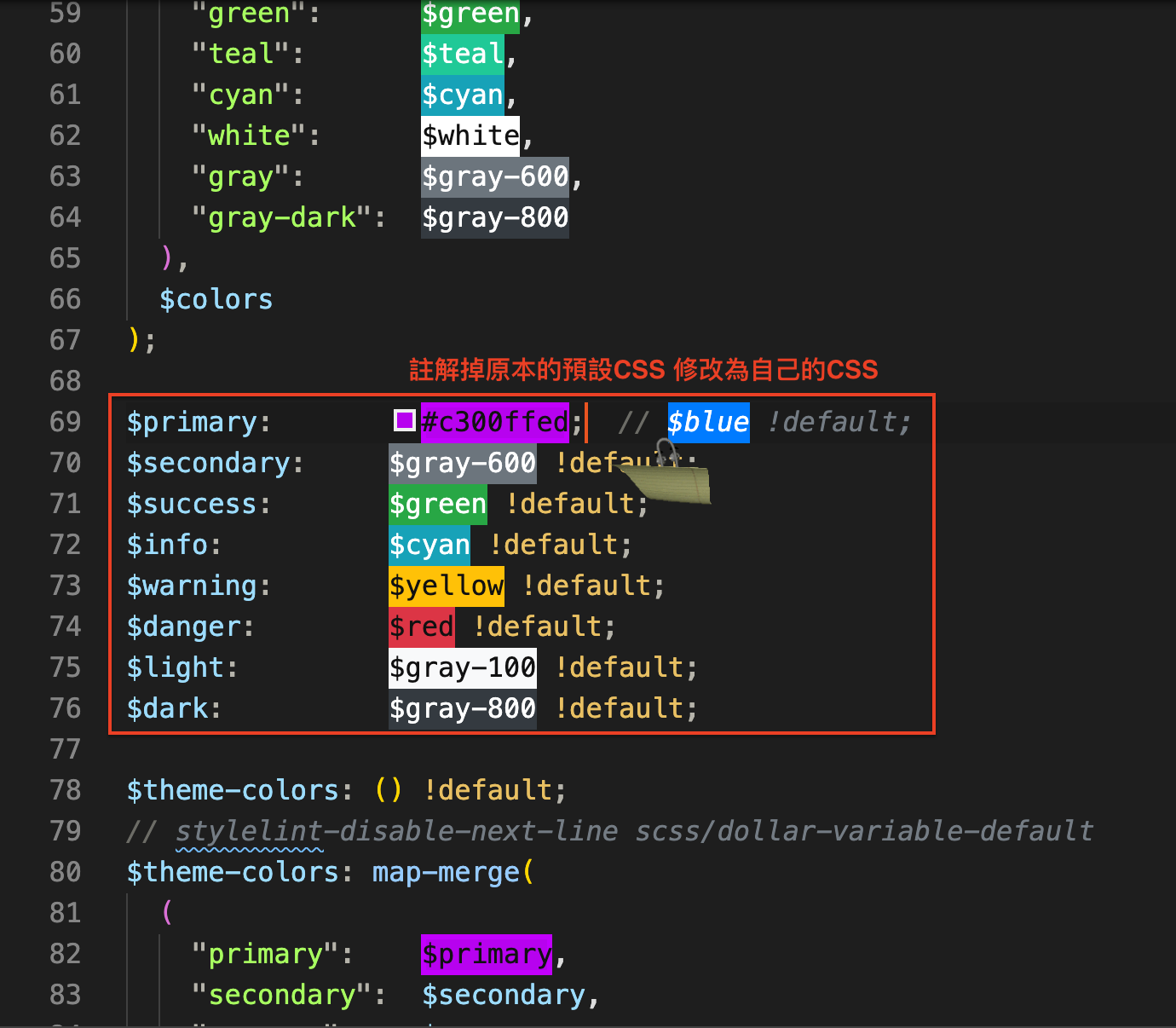 [Hexschool Web Layout Training] — Week_6 導入網頁規範設計流程 | RexHung's Blog