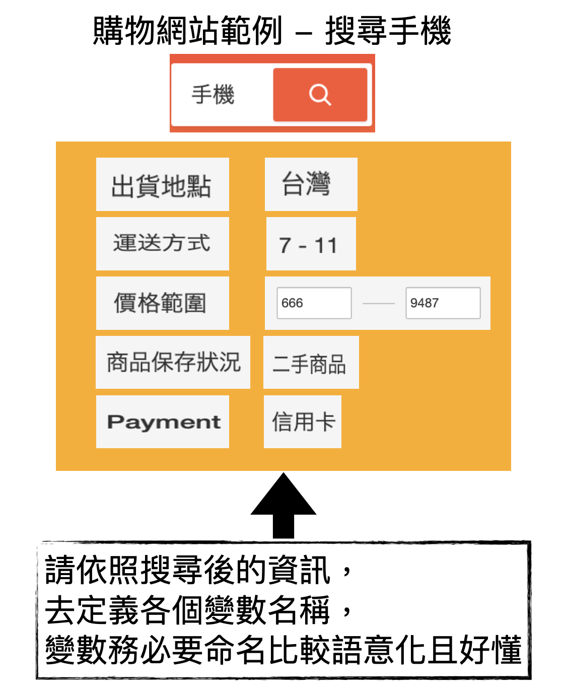 [Hexschool JS60 Training] — 60天 JavaScript 學徒試煉 Day1-30 | RexHung's Blog